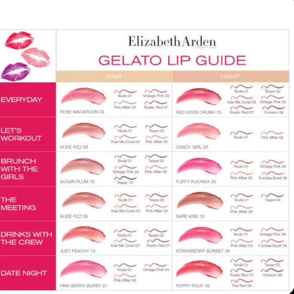 Elizabeth Arden | Makeup | Elizabeth Arden Plush Up Lip Gelato Pink ...